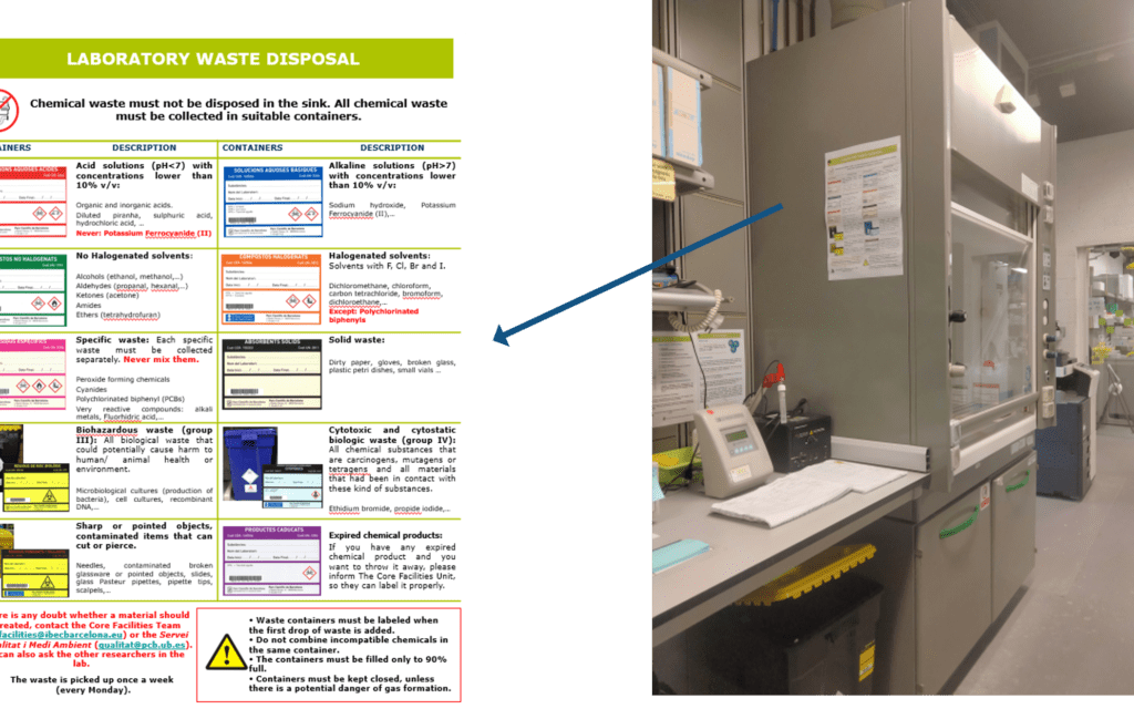 Reduce/Reuse/Recycle - Institute for Bioengineering of Catalonia